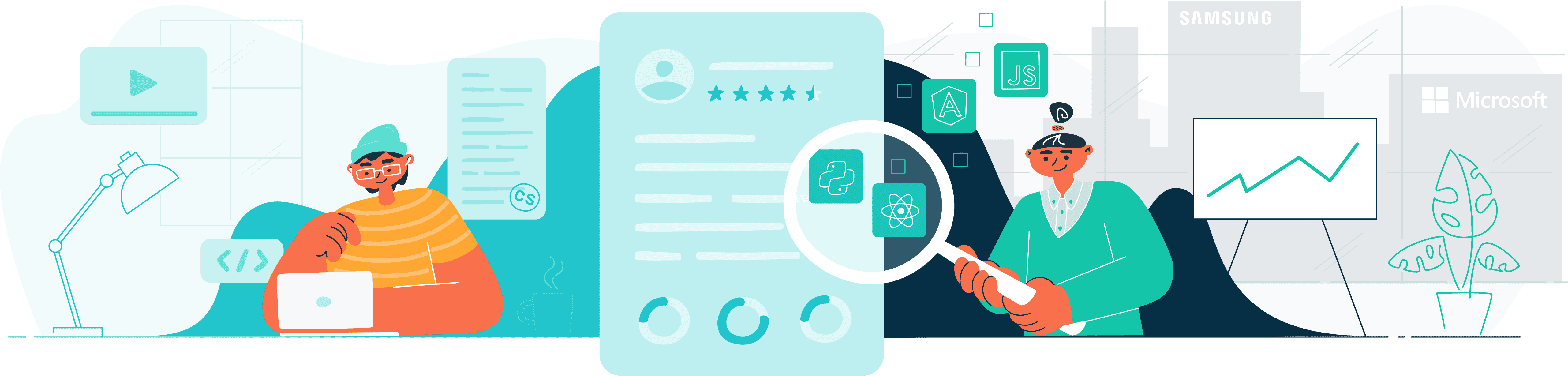 Hackerrank Vs Leetcode Vs Codekata Become A Seasoned Coder