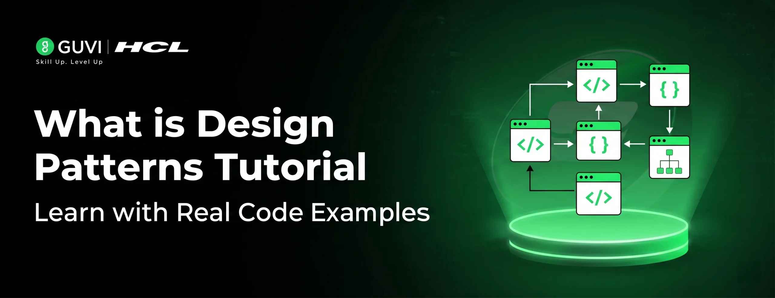 What is Design Patterns Tutorial: Learn with Real Code Examples
