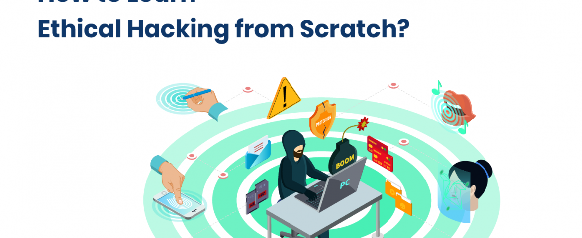 Learning the basics of Ethical Hacking: A Guide - GUVI Blogs