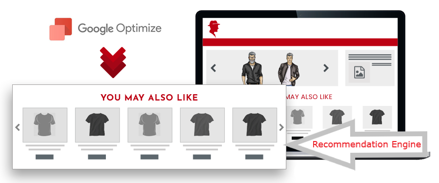 7 Intriguing Data Science Projects That You Can’t Skip Making! - GUVI Blogs