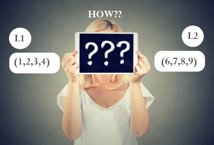 Python How To Iterate Through Two Lists In Parallel Guvi Blogs