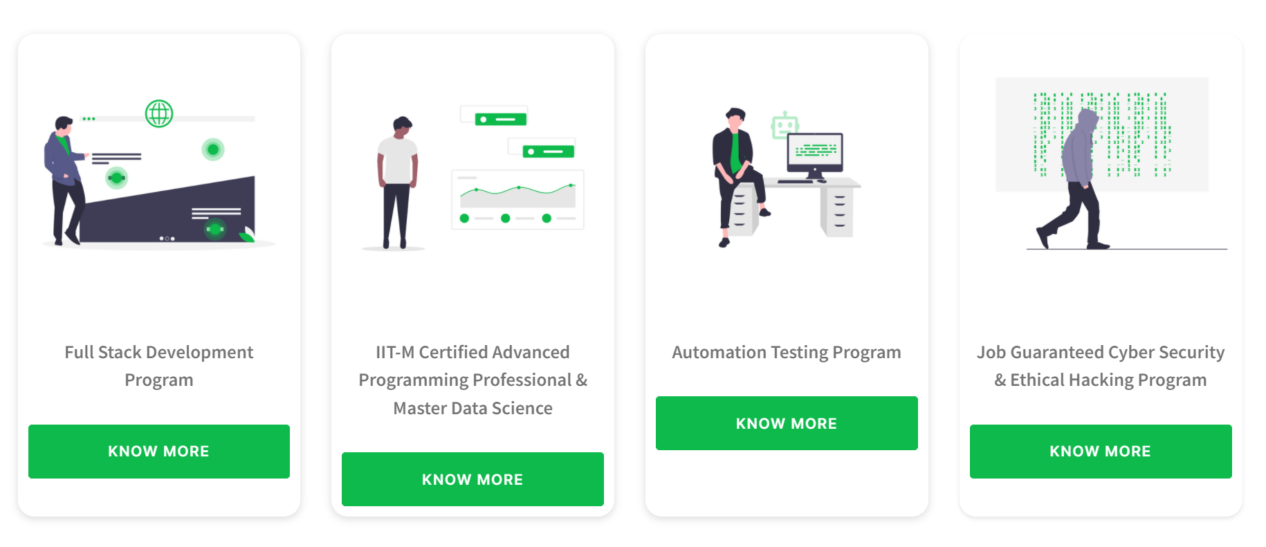 Most Important React Interview Questions Of 2023! [Part-1] - GUVI Blogs