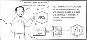 20 Savvy Postman Interview Questions you should't miss!