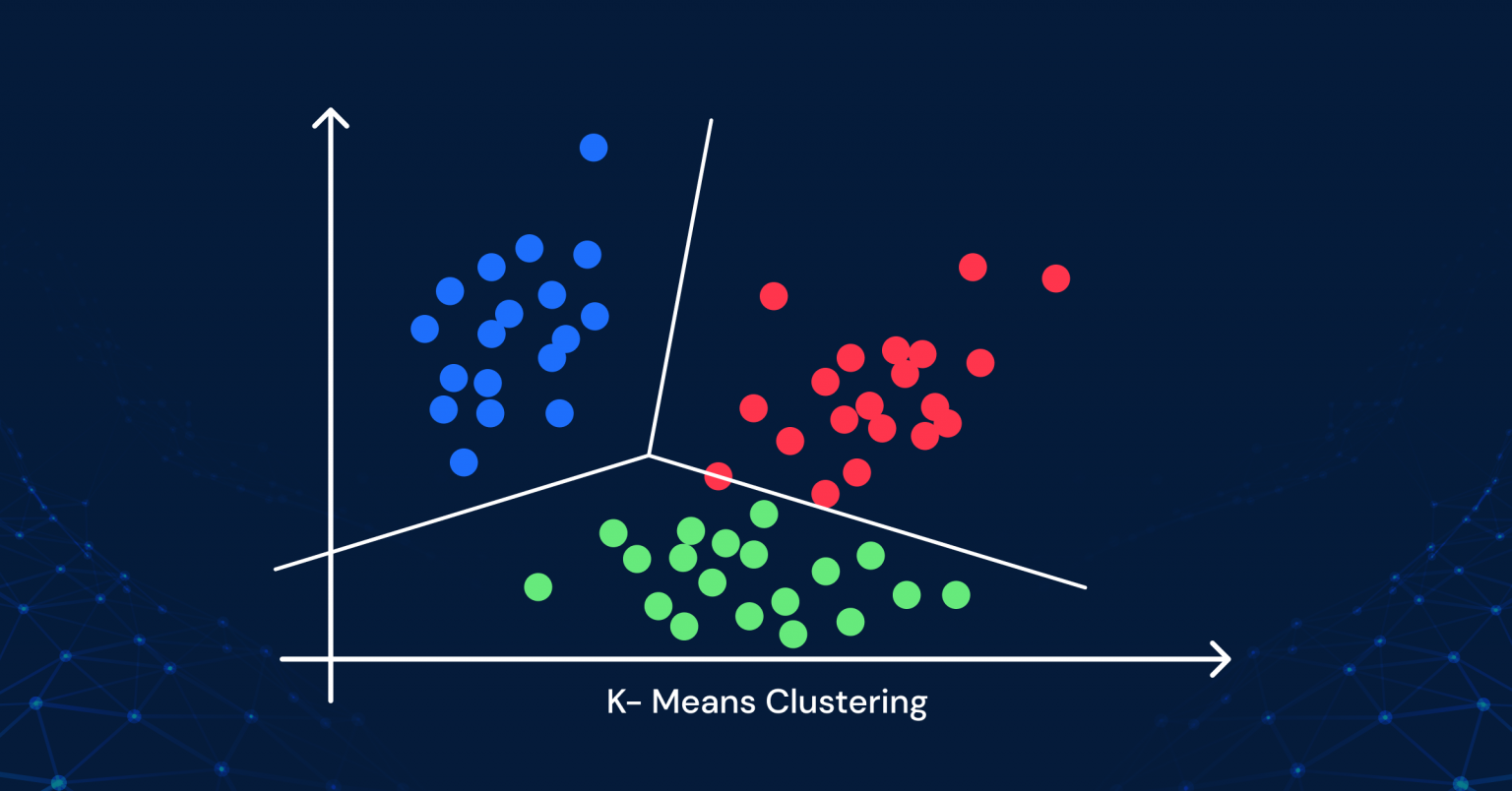 Supervised and Unsupervised Learning: Detailed Explanation