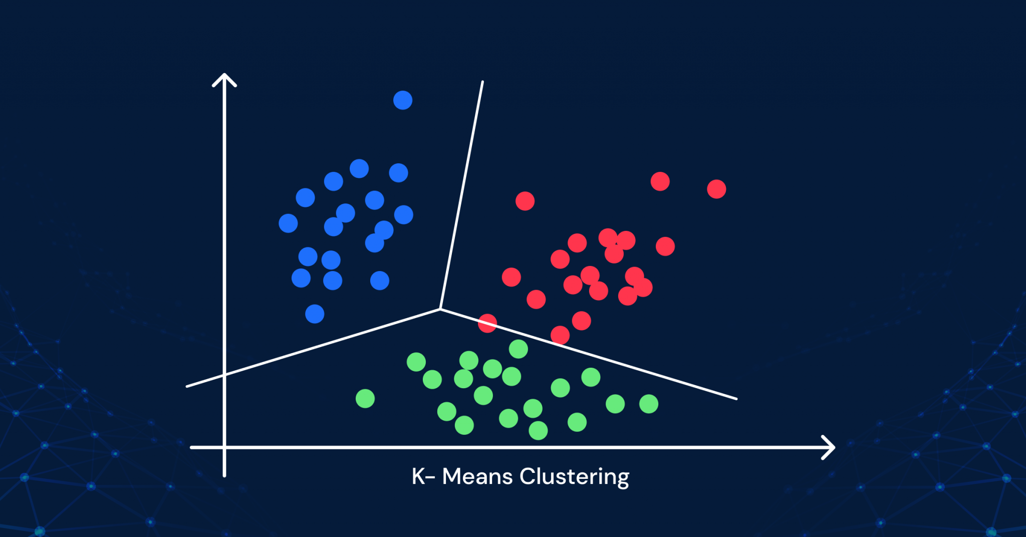 Supervised and Unsupervised Learning: Detailed Explanation