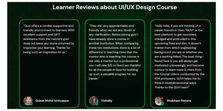 UI/UX Designer Salary in India: A Know-it-all Guide - GUVI Blogs