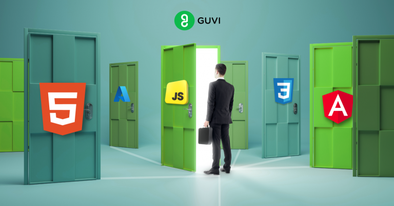 Coding Canvas A Structured And Powerful Approach To Learn Programming Guvi Blogs