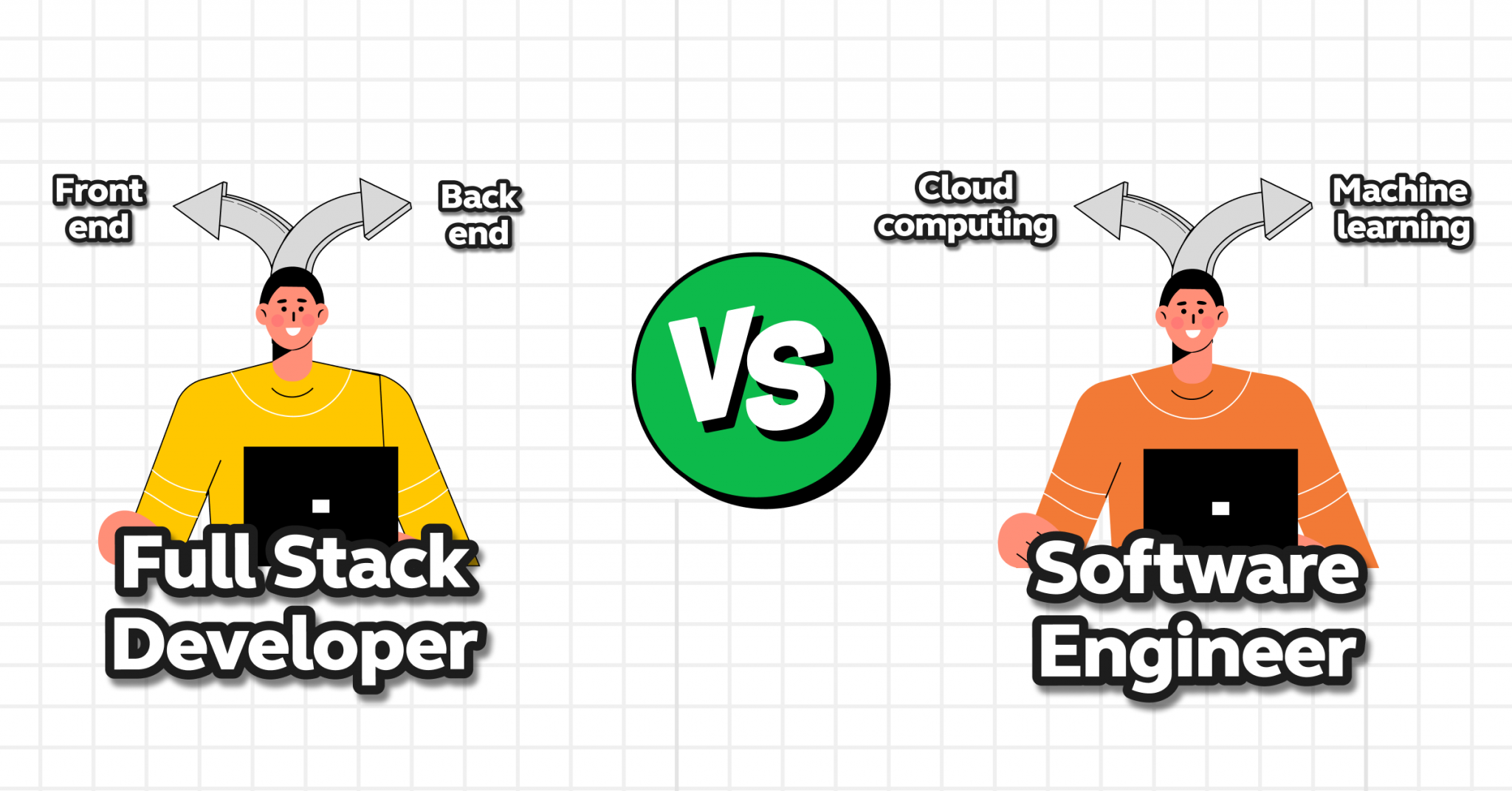 Top Differences: Full Stack Developer vs Software Engineer 2024 - GUVI Blogs