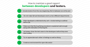 Developer vs Tester: Roles, Collaboration, and Impact on Software