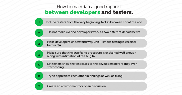 Developer vs Tester: Roles, Collaboration, and Impact on Software