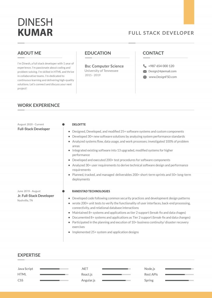 Best Full-Stack Developer Resume Example 2025
