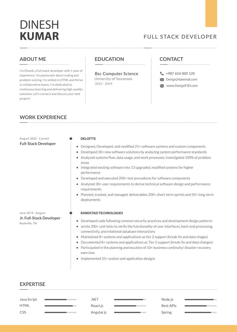 Best Full-Stack Developer Resume Example 2025