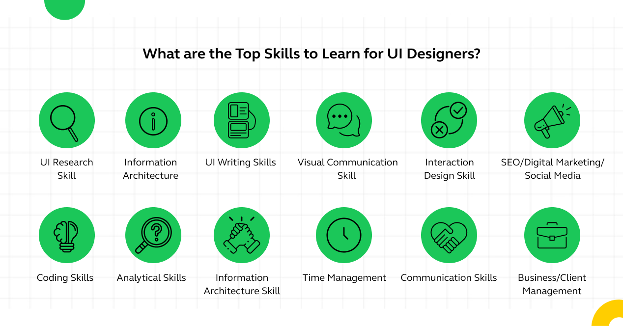 8 Essential Skills Required for UI Designers