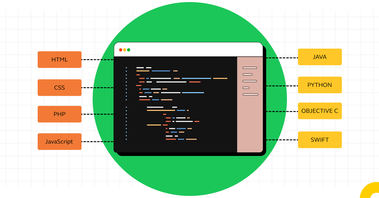 8 Essential Skills Required for UI Designers