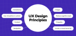 Top 12 Key UI/UX Design Principles [Updated]