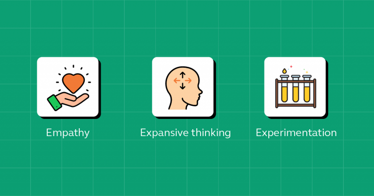 Brainstorming in Design Thinking - A Complete Guide