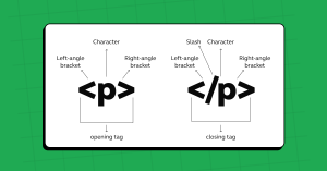Create a Simple "Hello World" Page Using HTML [Source Code]