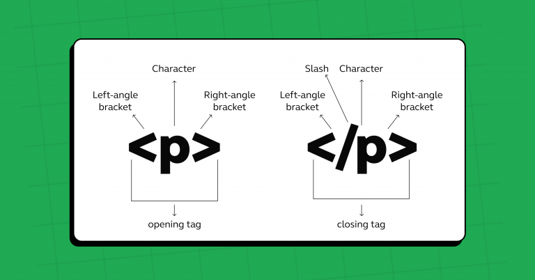 Create a Simple "Hello World" Page Using HTML [Source Code]