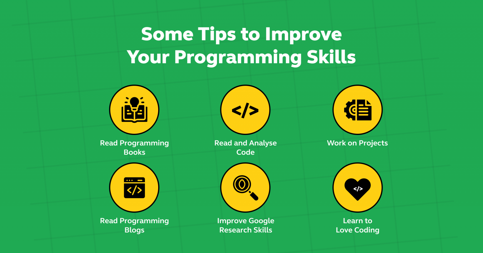 Create a Simple "Hello World" Page Using HTML [Source Code]
