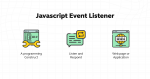 What are Events in JavaScript? A Complete Guide - GUVI Blogs