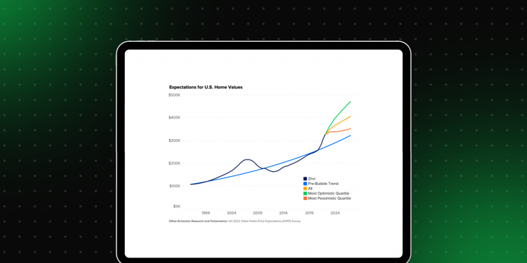 Top 30 Data Analytics Project Ideas for all levels