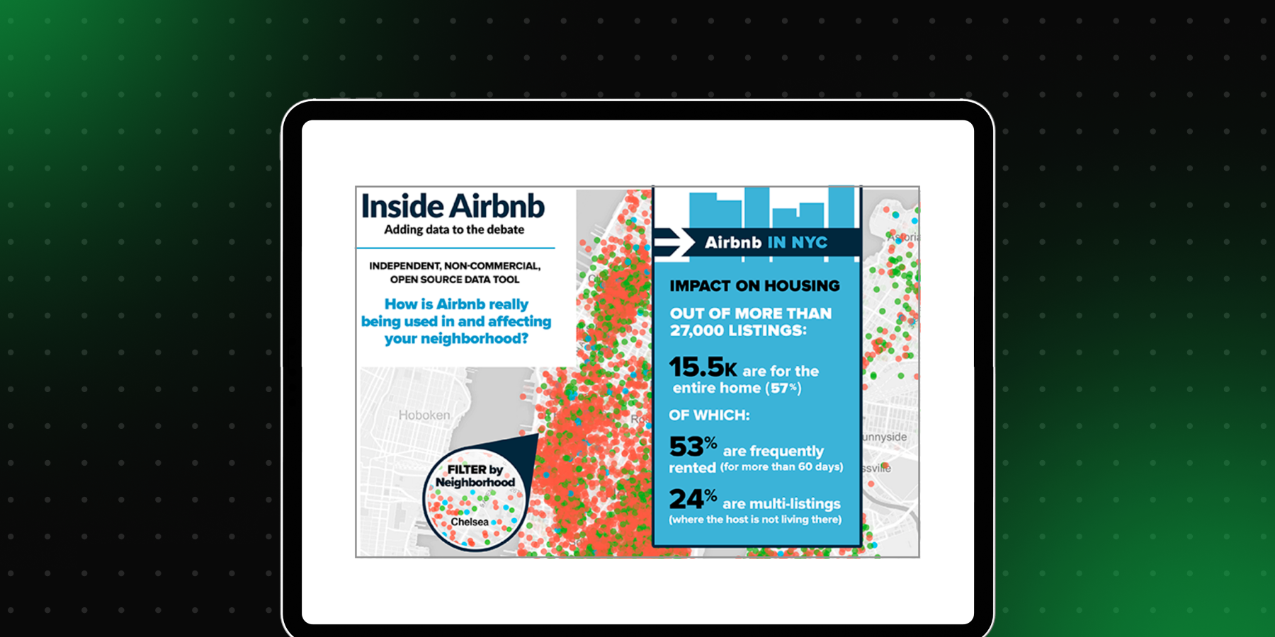 Top 30 Data Analytics Project Ideas for all levels