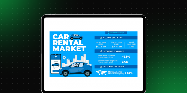 Top 30 Data Analytics Project Ideas for all levels