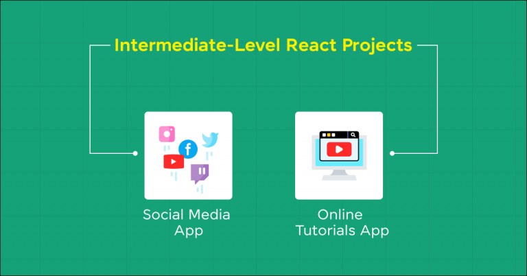 Best React Project Ideas for Developers [With Source Code]