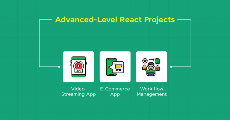 Best React Project Ideas for Developers [With Source Code]