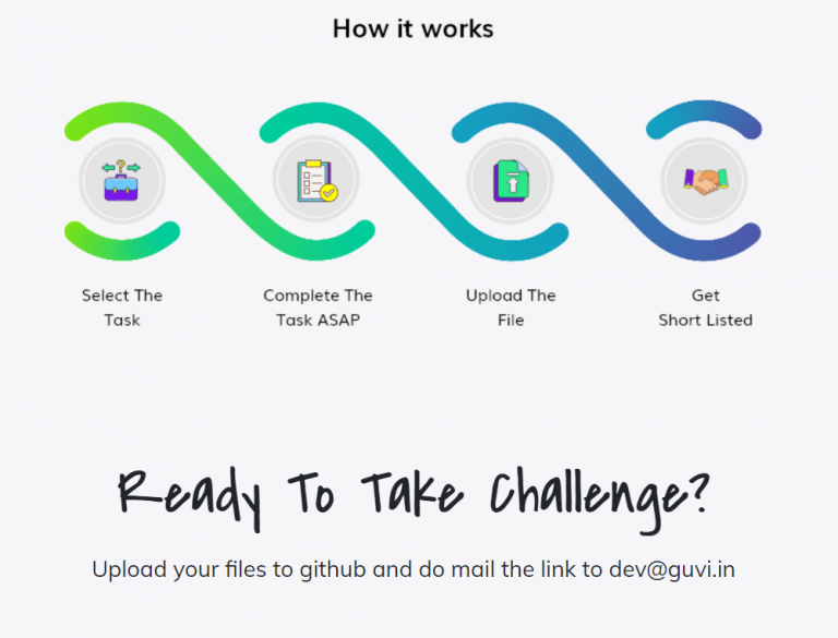 How to Make Amazing Projects for Internships and Placements?