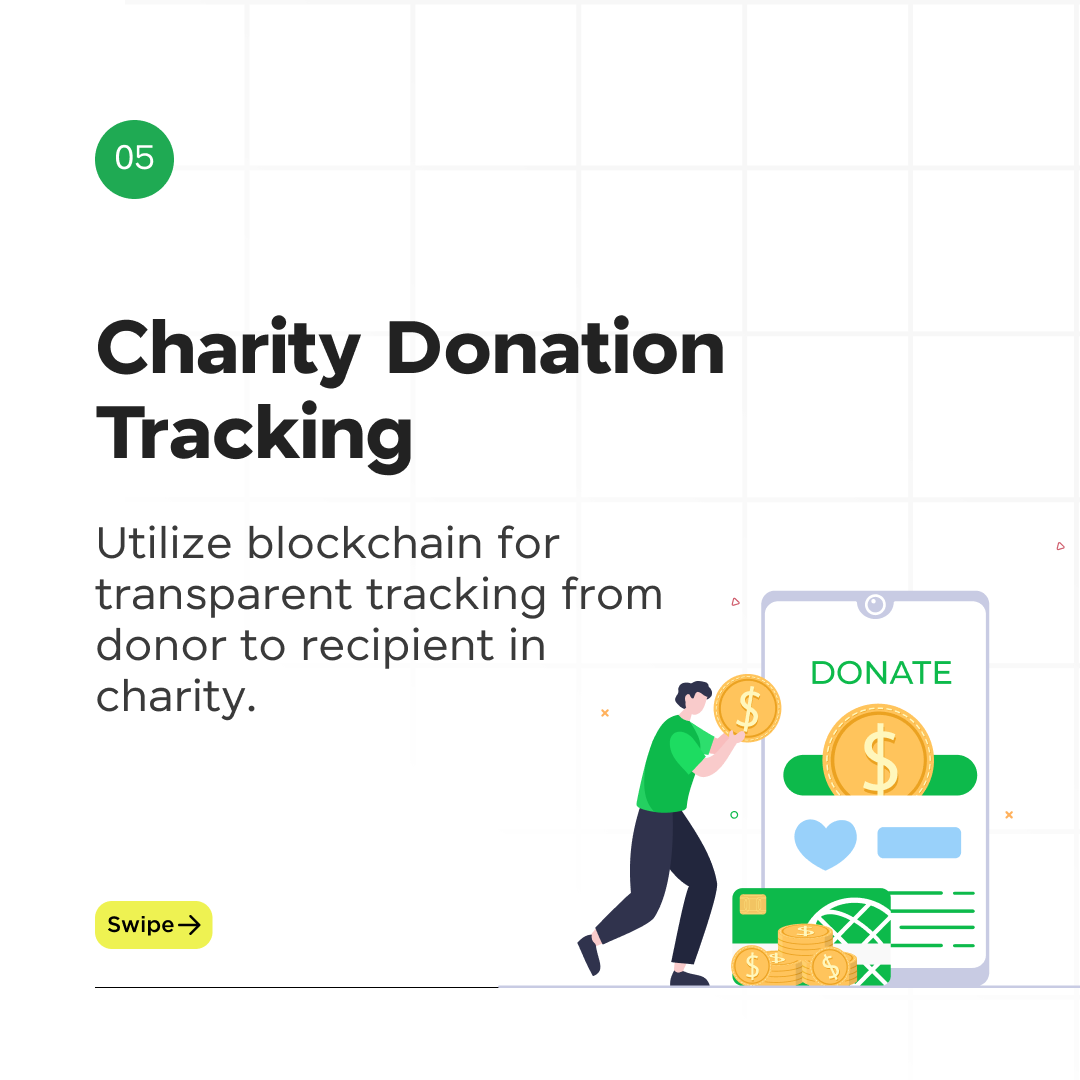 Top 8 Blockchain Project Ideas in 2025 with Source Code