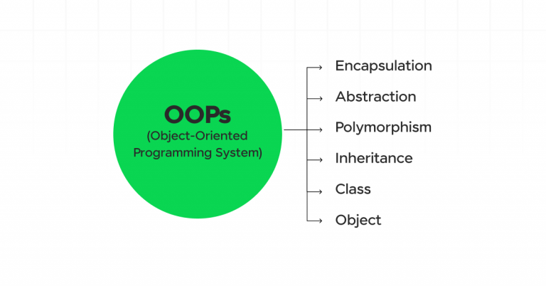 Top 30 Python Data Science Interview Questions
