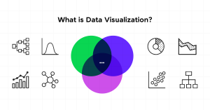 What is Data Visualization? Types and Examples