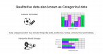 The 4 types of Data in Data Science