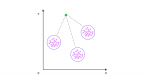 What are Outliers in Data Science? [Updated] | GUVI-Blogs