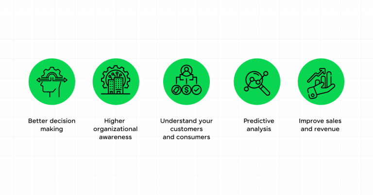 The Concept of Datafication: Definition & Examples