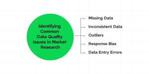 Data Cleaning in Data Science: A Comprehensive Guide | GUVI