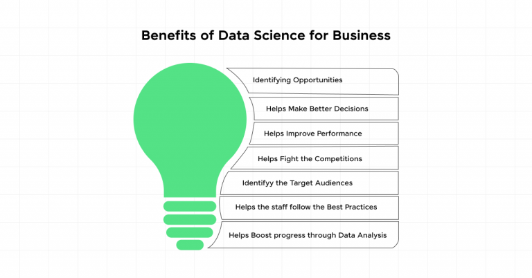 Big Data and Data Science: Top Differences