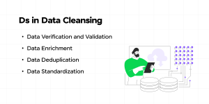 Data Cleaning in Data Science: A Comprehensive Guide | GUVI