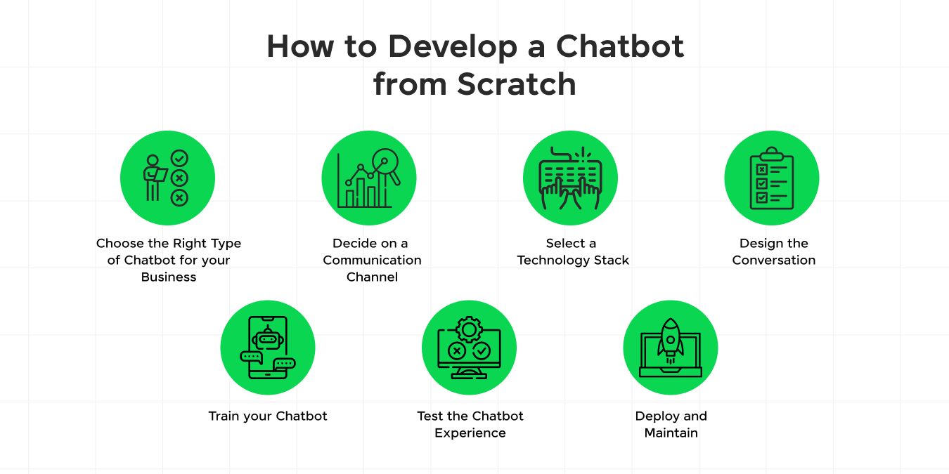 Top 15 Data Science Projects In Python With Source Code