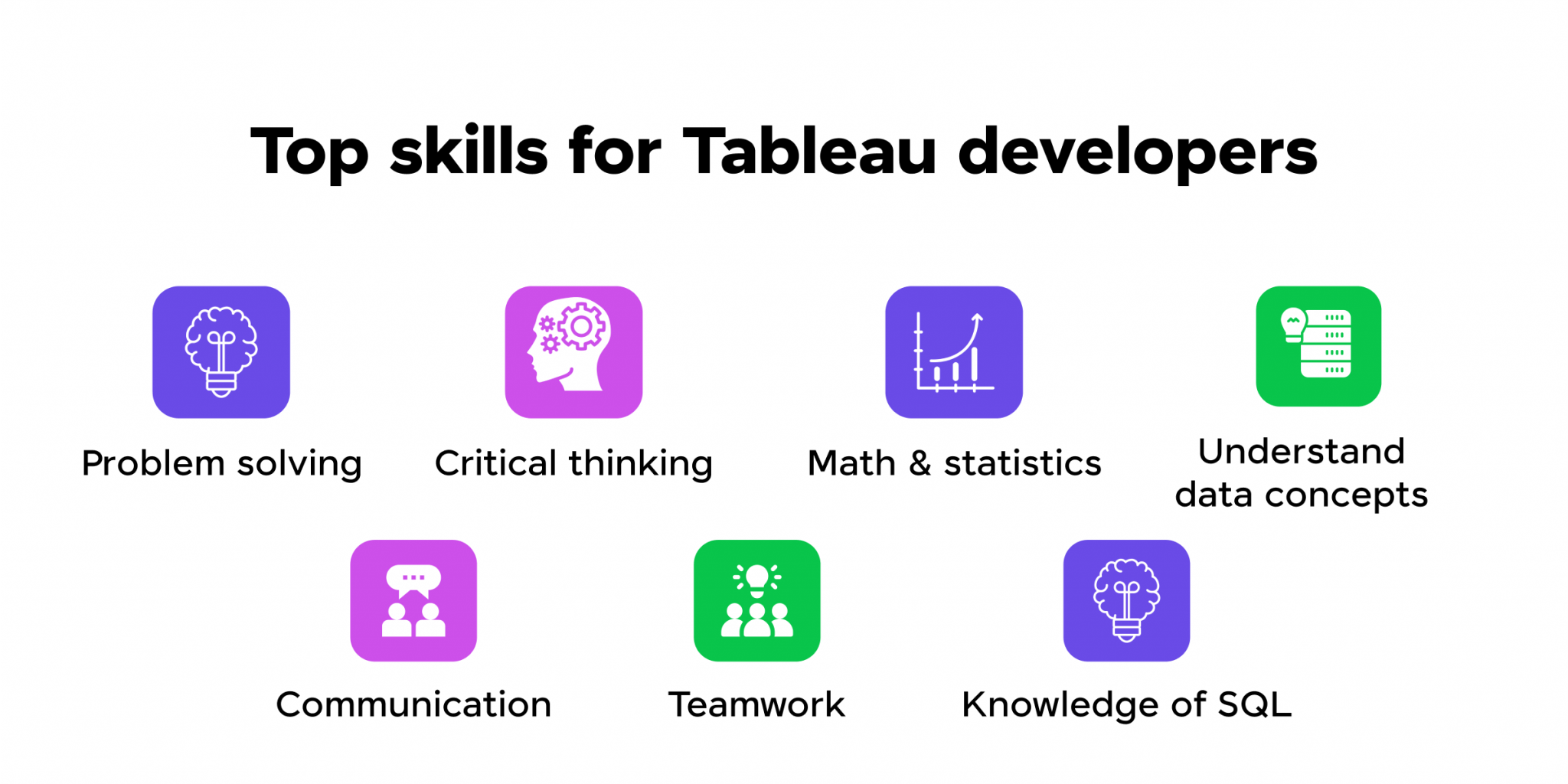 Tableau Developer Salary in India: A Comprehensive Guide