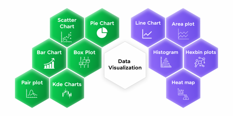 Java vs. Python for Data Science: Choose the Right Language