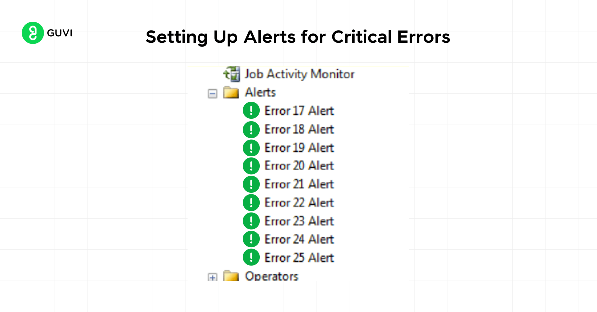 Mastering Error Handling & Logging in MERN Stack | GUVI Mastering Error Handling & Logging in MERN Stack | GUVI