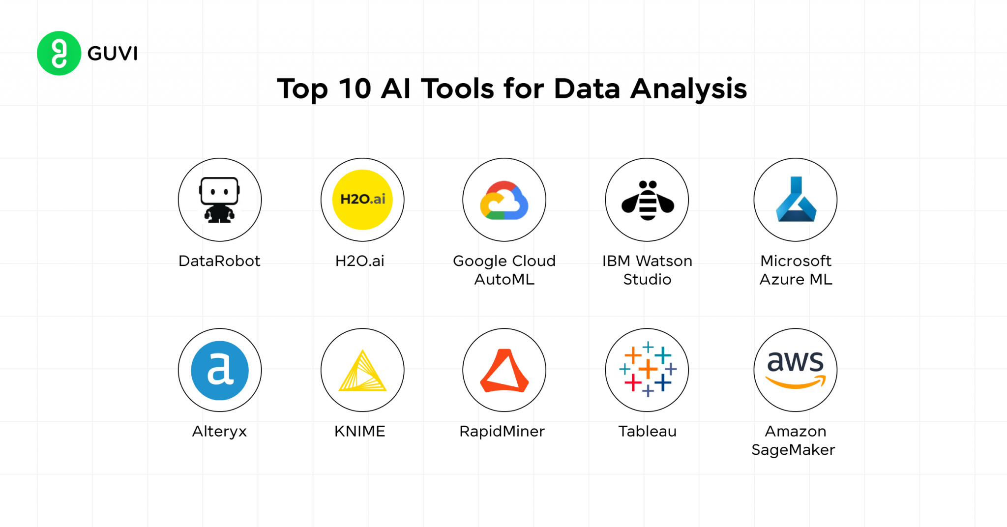 AI Tools for Data Analysis: The Ultimate Guide [Updated]