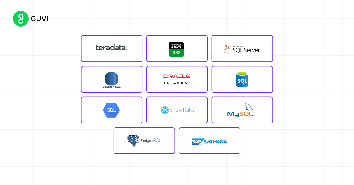 Full Stack Developers Roles and Responsibilities