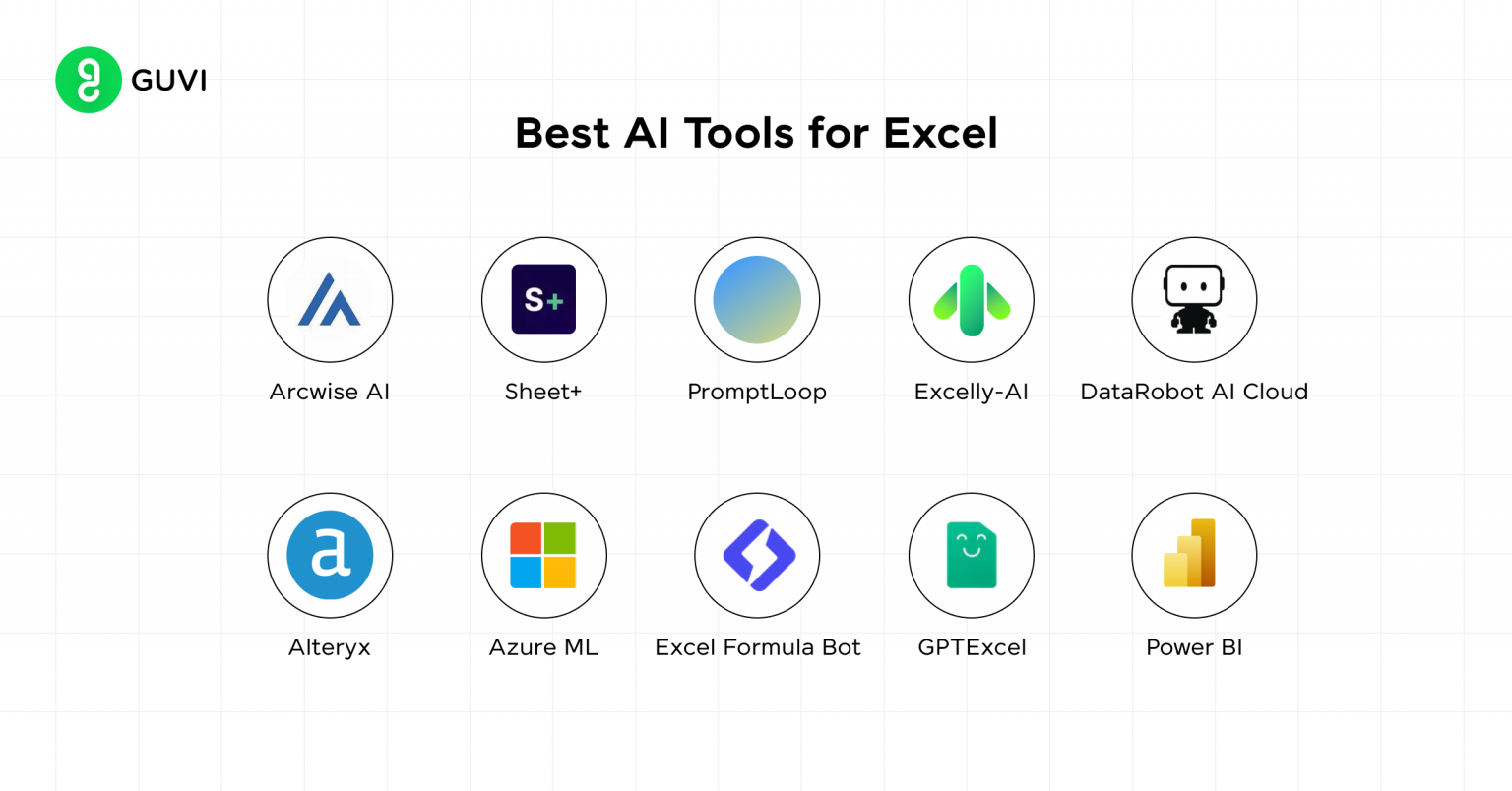 Top AI Tools for Excel: Enhance Your Spreadsheets