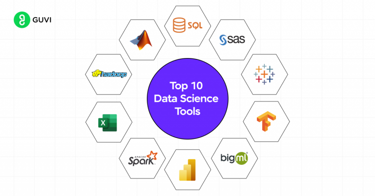 Top 10 Must-Have Data Science Tools for Advanced Analytics