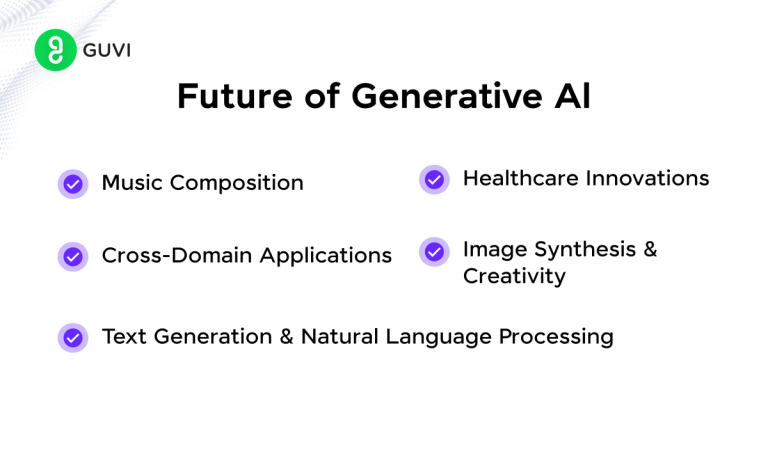 A Complete Roadmap for Generative AI