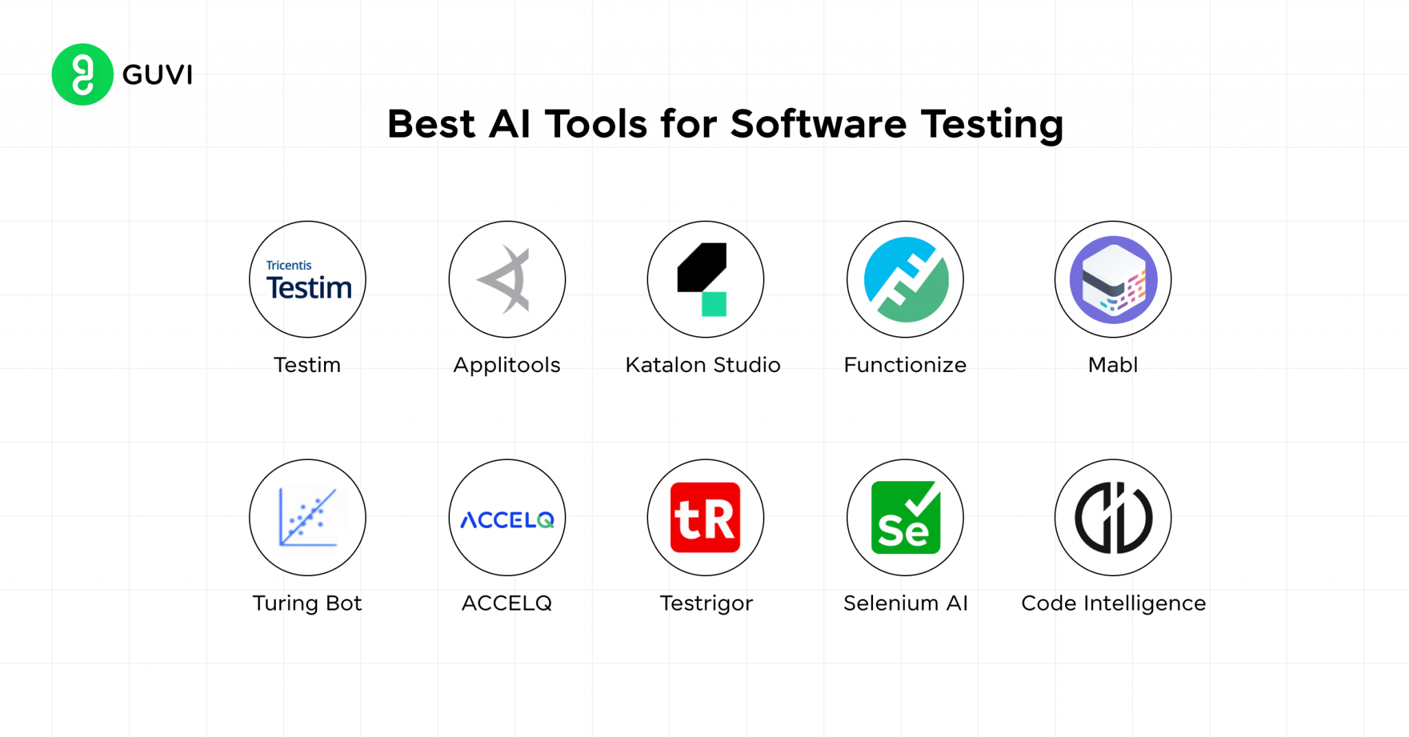 AI Tools for Software Testing: Enhance Quality and Speed