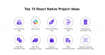 Top React Native Project to Build in 2025 with Source Code
